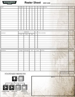 Pit of the Oni: Warhammer 40,000 Roster Sheet